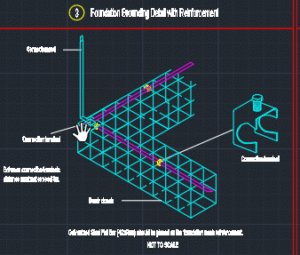 Electrical Grounding Detail Drawings – DWG Set - MEP CENTER ACADEMY